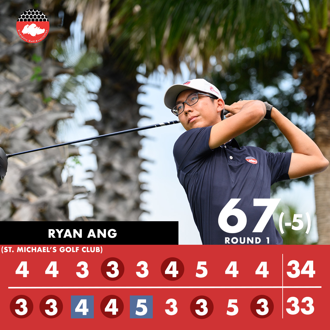 Australian Amateur – SGA